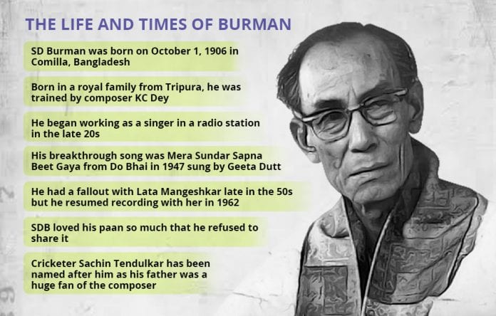 44 years after his death, SD Burman’s musical legacy remains unparalleled