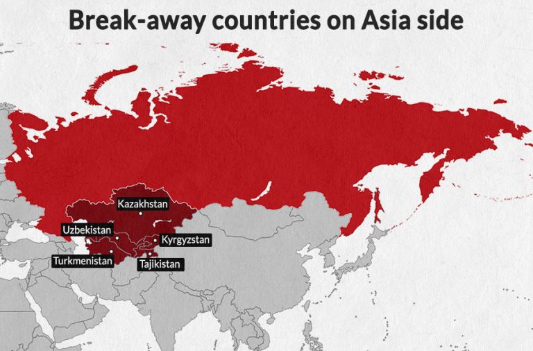 USSR split in 1991; what explains Ukraine’s bloodied history after that?