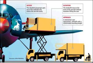 14 airports in India to have Ambulift facility for flyers with reduced ...