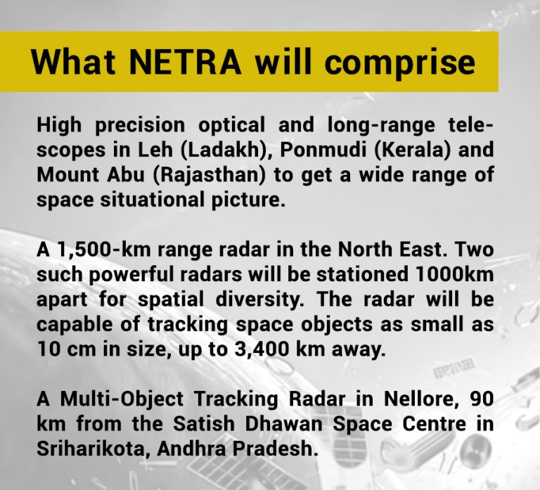 Eye in the sky: How ISRO’s NETRA will avert disasters for India’s space ...