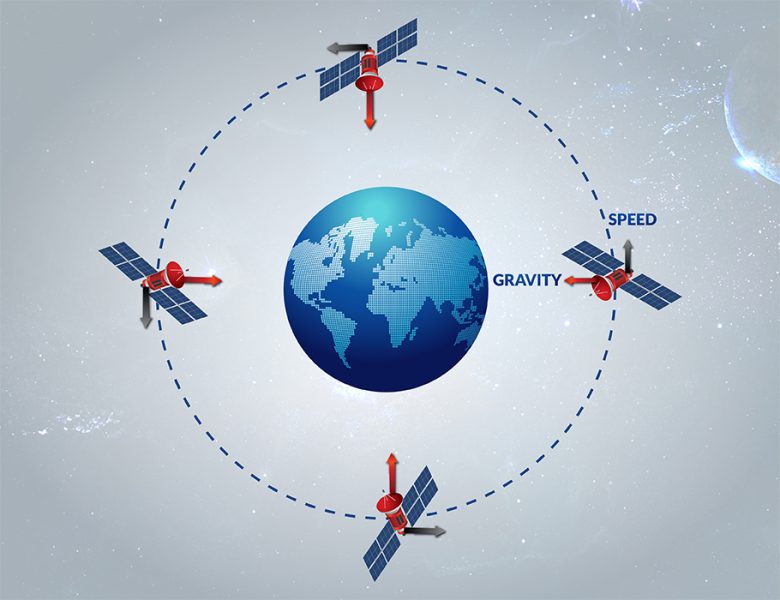 Explained: What went wrong with ISRO's latest launch vehicle SSLV-D1