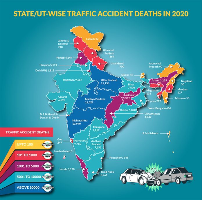 Mistry’s car crash is a reminder — India's road safety record is abysmal