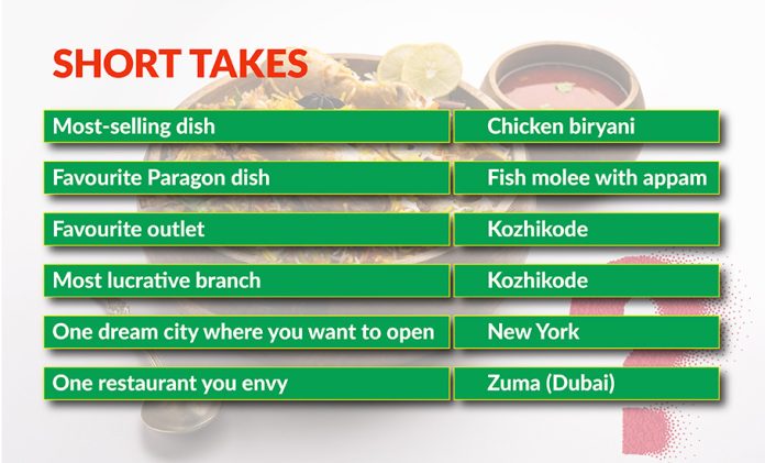 Kerala’s iconic restaurant Paragon to open in Bengaluru | Keralas ...