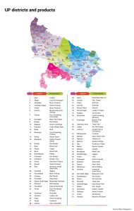 UP's ODOP scheme: One District, One Product, 3 sets of export data