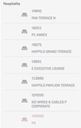 IPL 2023 | RCB vs CSK tickets: Only 1 stand available online; box ...