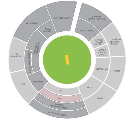 IPL 2023 | RCB vs CSK tickets: Only 1 stand available online; box ...