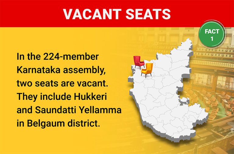 10 facts about current Karnataka Assembly: MLAs with criminal records ...