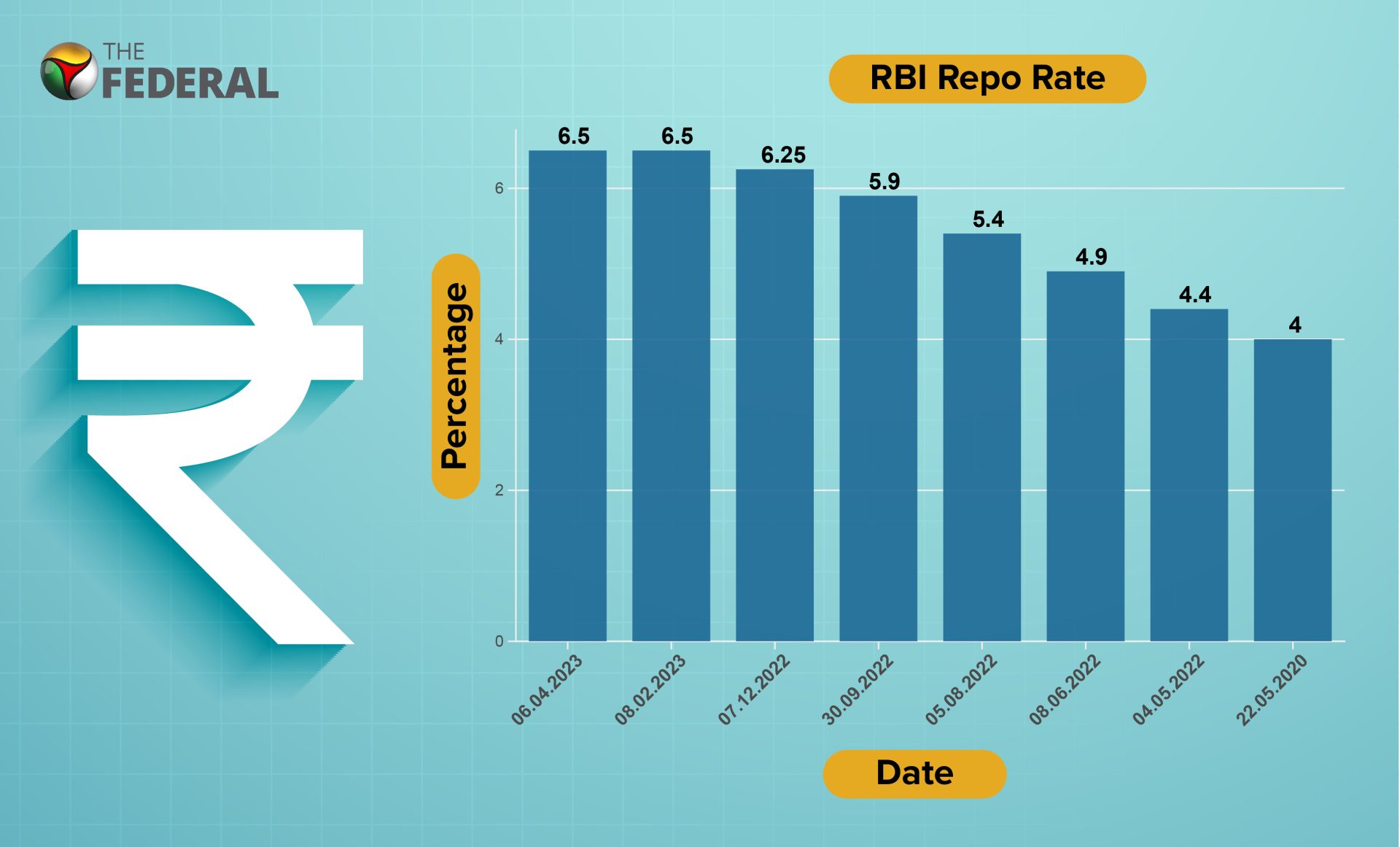 Plan to prepay your home loan? Here's why it may not be wise | Should ...