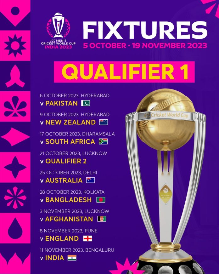 World Cup 2023: Team-wise schedule; full fixtures, venues, match times ...