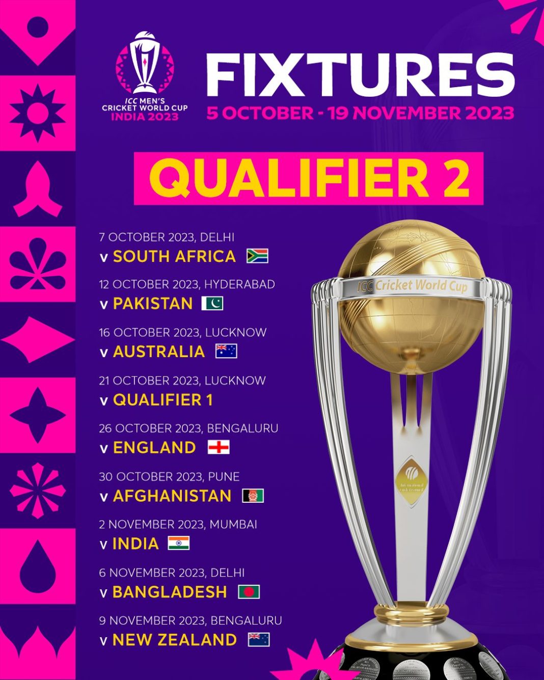 World Cup 2023: Team-wise schedule; full fixtures, venues, match times ...